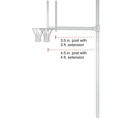 Adjustable Backstop by SportsPlay - AAA State of Play